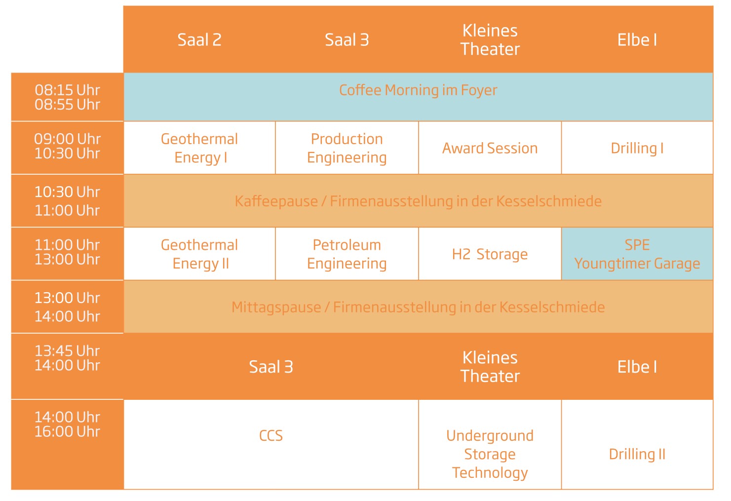 DGMK/ÖGEW Frühjahrstagung 2025 - Subsurface Innovations and Insights ...